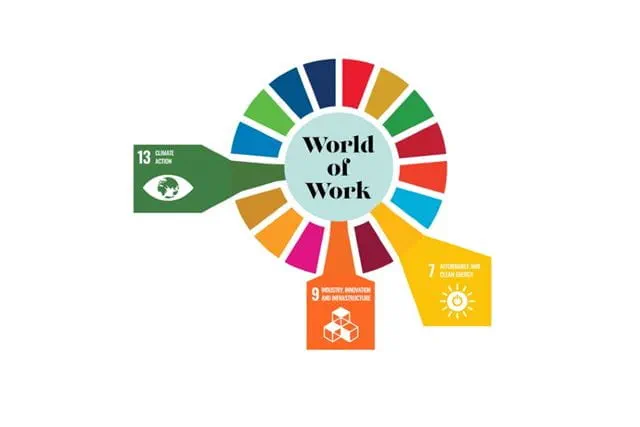 World Of Work in Green Transition | Adecco Group